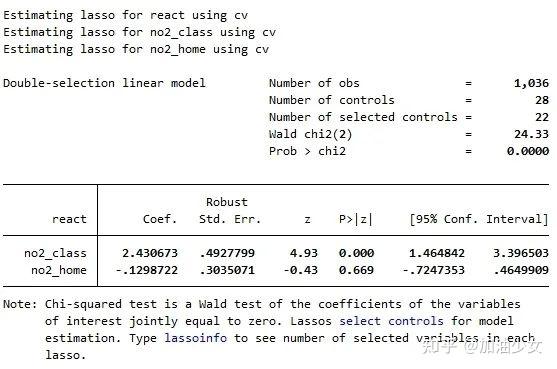 Lasso系列的命令 - 知乎