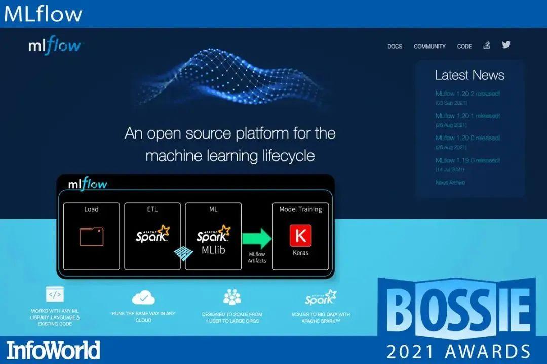 GitHub 上最有意思的开源软件都在这里了 - 知乎