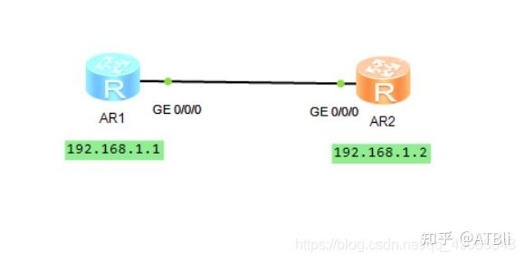 如何通过vty方式登录路由器 - 知乎