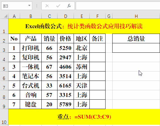 11个Excel统计函数公式应用技巧解读，100%掌握，远离统计困扰 - 知乎