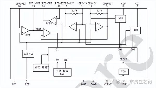 PT2399/CD2399 - 知乎