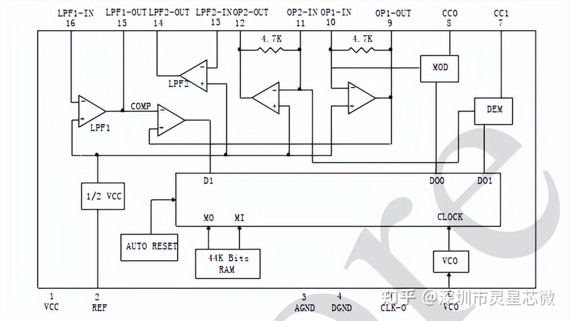 PT2399/CD2399 - 知乎