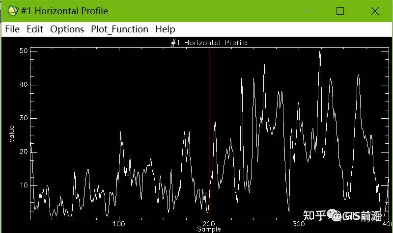 第一次使用ENVI？ENVI入门手册收好！ - 知乎