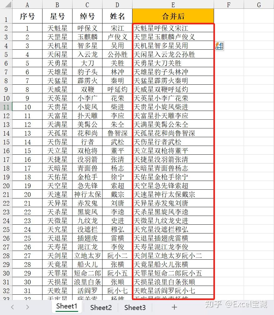Excel怎么将多列内容合并成一列？这4种方法，总有一个你用得上 知乎