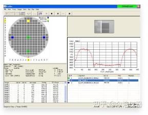 KLA仪器-探针式轮廓仪 Tencor™ P-7 Stylus Profiler - 知乎