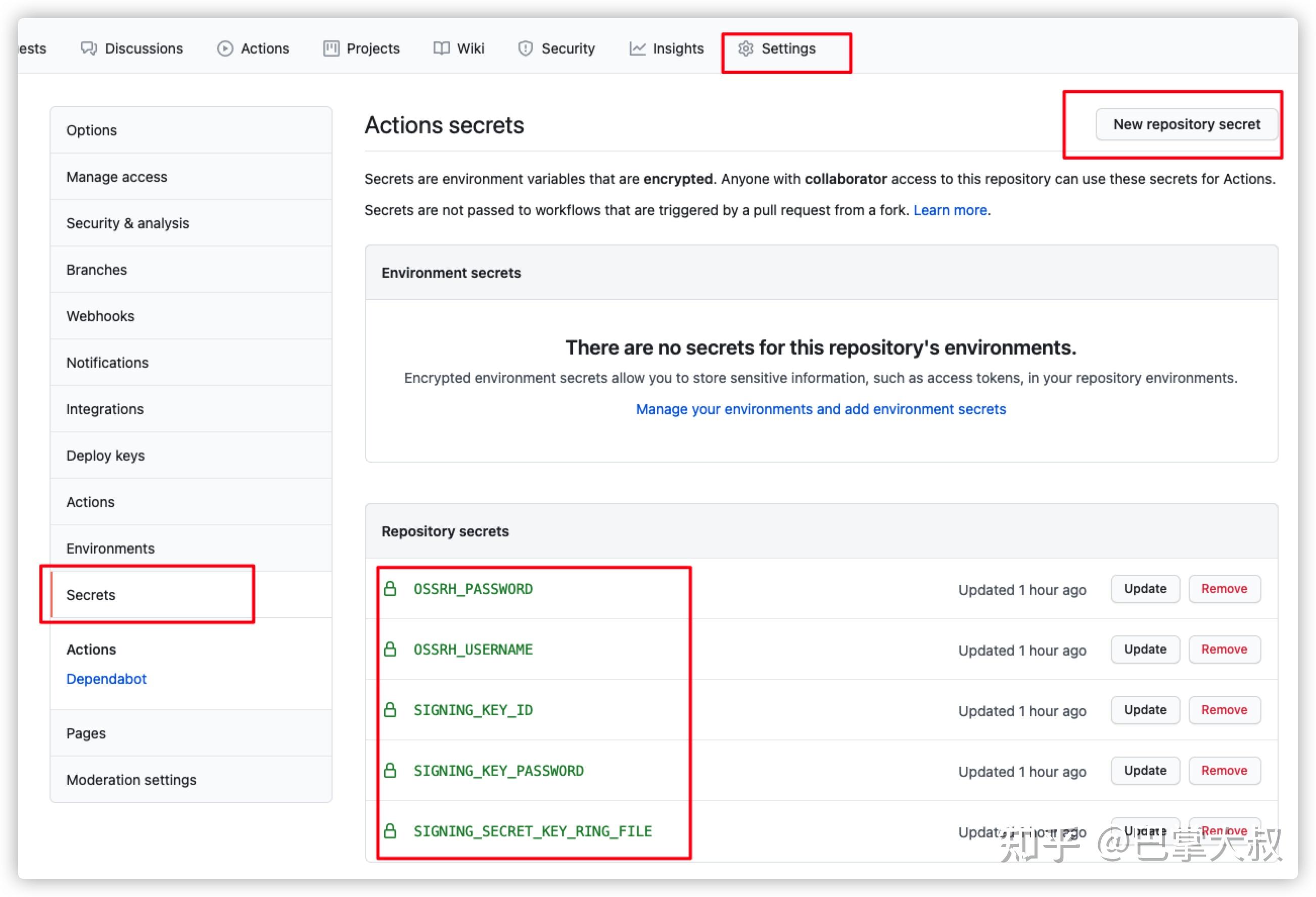 Gradle 将 Java 类库发布到 Maven 中心仓库 - 知乎