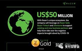 美国游戏支付平台Razer Gold Account介绍 - 知乎