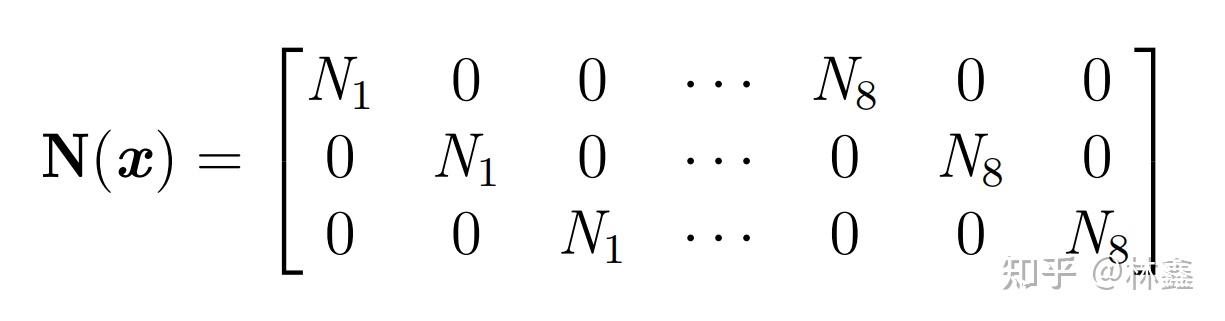 从C3D8的uel源代码入门Abaqus的uel编写, 更新B-bar修正 - 知乎