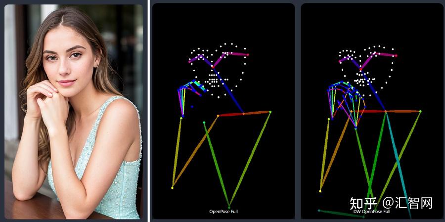 稳定扩散ControlNet v1.1权威指南 - 知乎