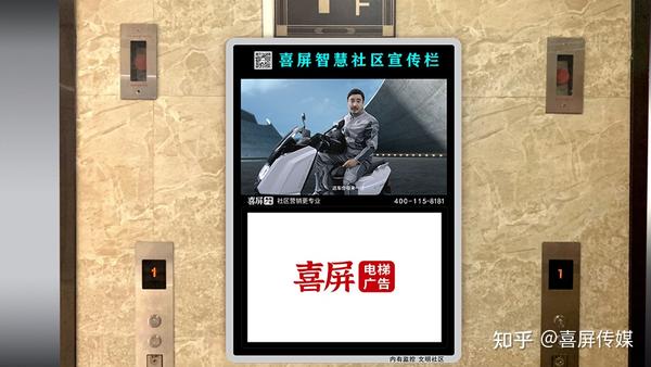 三大电梯广告公司中喜屏的优势！ - 知乎