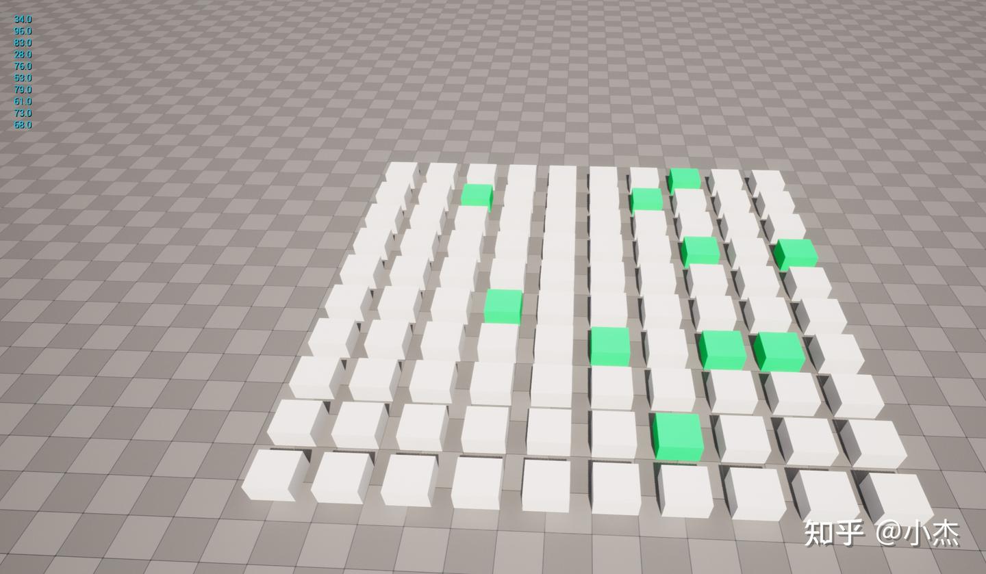 UE5 Material通信：单个值与数组传入Material - 知乎