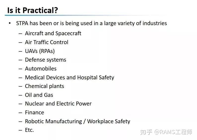 STPA：一款危害分析工具 - 知乎