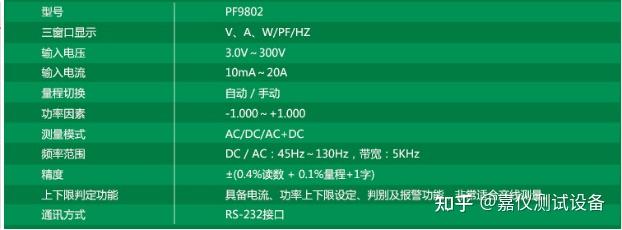 GB4706 家用和类似用途电器的安全检测系列归纳 - 知乎