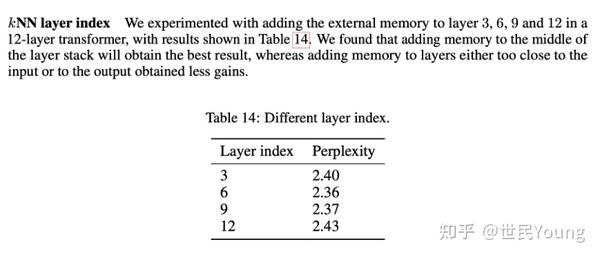 增强模型的记忆能力- Memorizing Transformers - 知乎