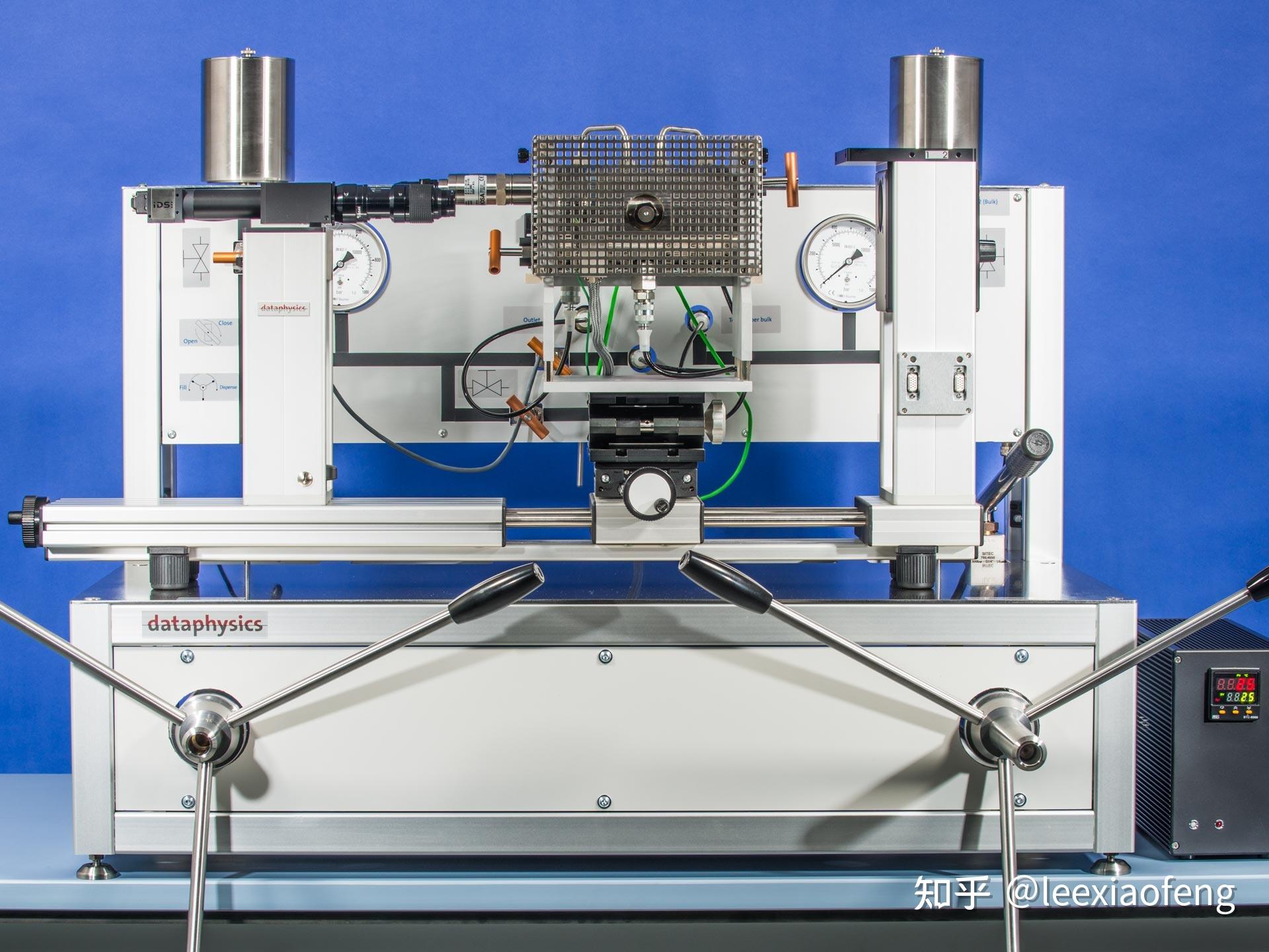 DataPhysics 光学接触角测量仪器和轮廓分析系统Zeta 电位分析仪 - ZPA 20 - 知乎