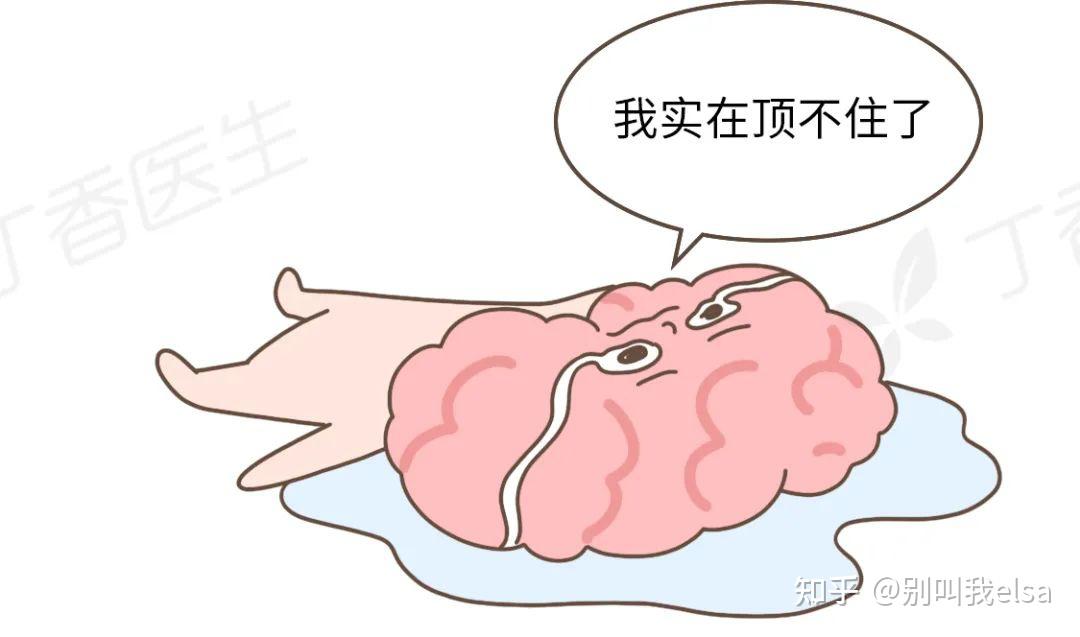 3个坏习惯,让你的大脑一步步变笨 知乎