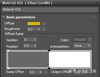 如何使用 vray Toon 材质设置场景? - 知乎