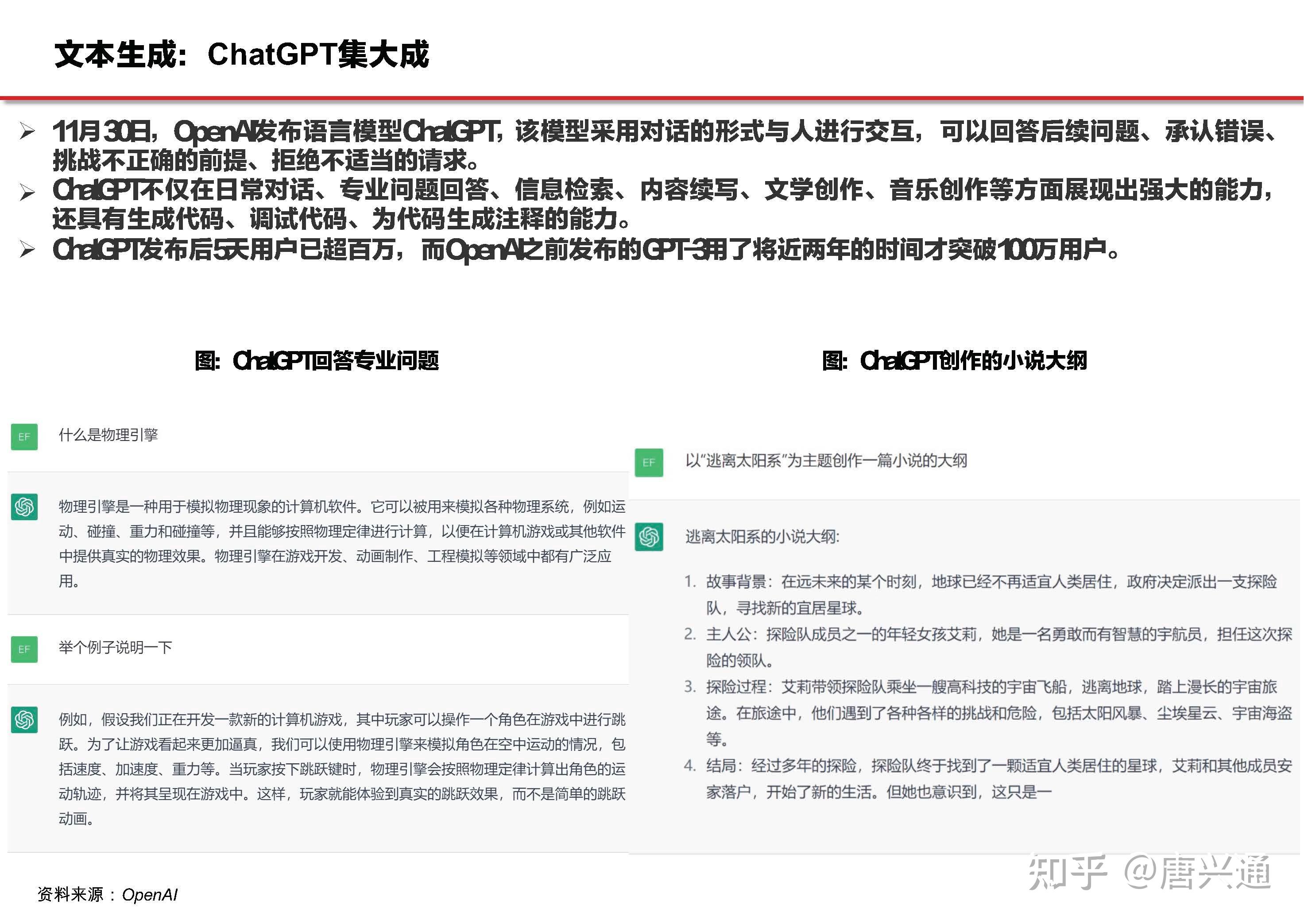 ChatGPT 下AIGC与web3.0元宇宙趋势与行业应用案例openAI专家咨询顾问讲师培训师教授学者谈数字经济数字化商业模式数字化转型战略管理短视频内容社群私域内部交流学习资料 - 知乎