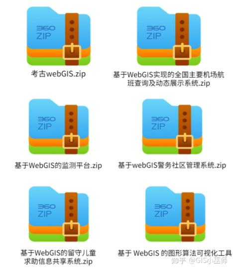 主要开源WebGIS介绍，含GIS开发项目源码 - 知乎