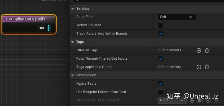 UE 虚幻引擎 程序化生成插件 PCG(Procedural Content Generate) - 知乎