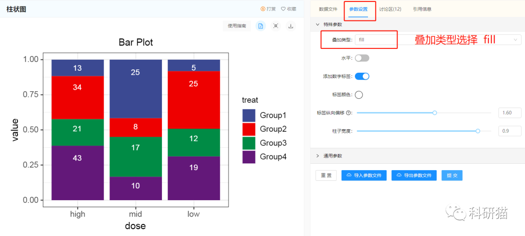 【Hiplot v0.2.0 】助力影响因子10.48分，Q1区TOP文章发表 - 知乎