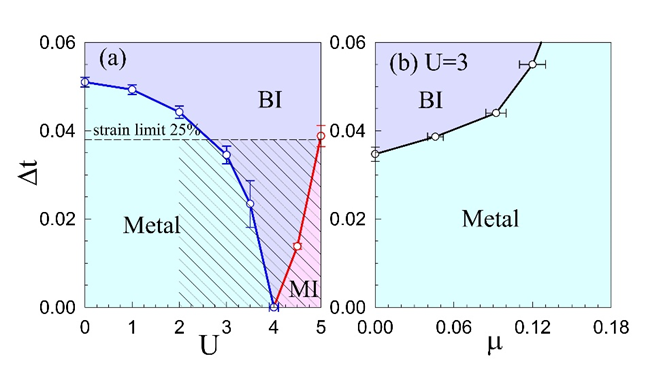 CPB2025年第九期亮点文章 - 知乎