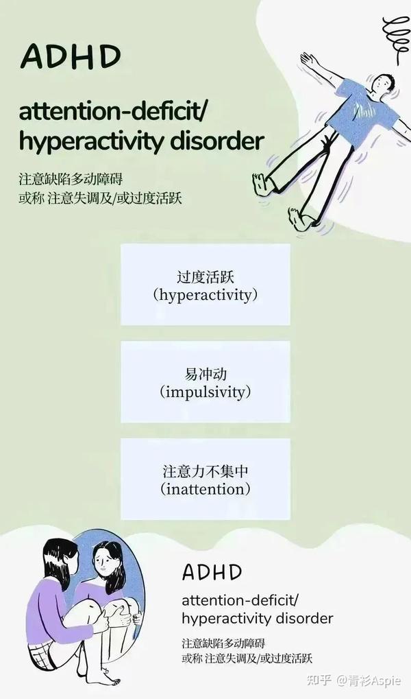 【医学前沿】ADHD药物联合疗法，或可帮到单一疗法无效/不耐受的ADHDer - 知乎
