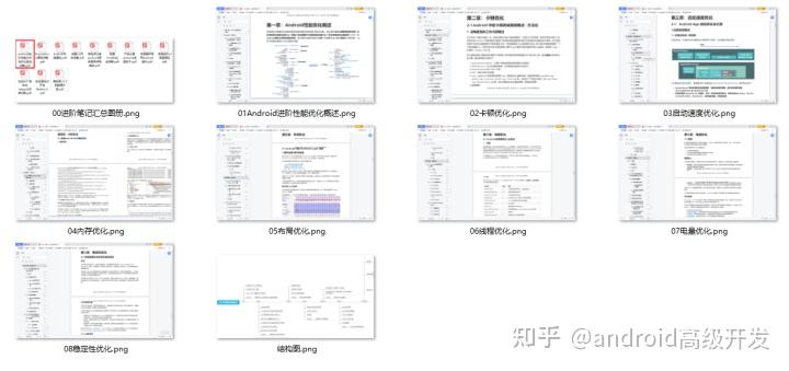 Android性能优化OOM内存管理——ADJ - 知乎