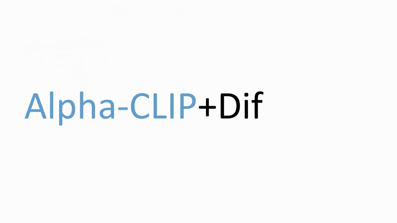 CVPR 2024 | Alpha-CLIP：让CLIP关注你想要的任何地方！ - 知乎