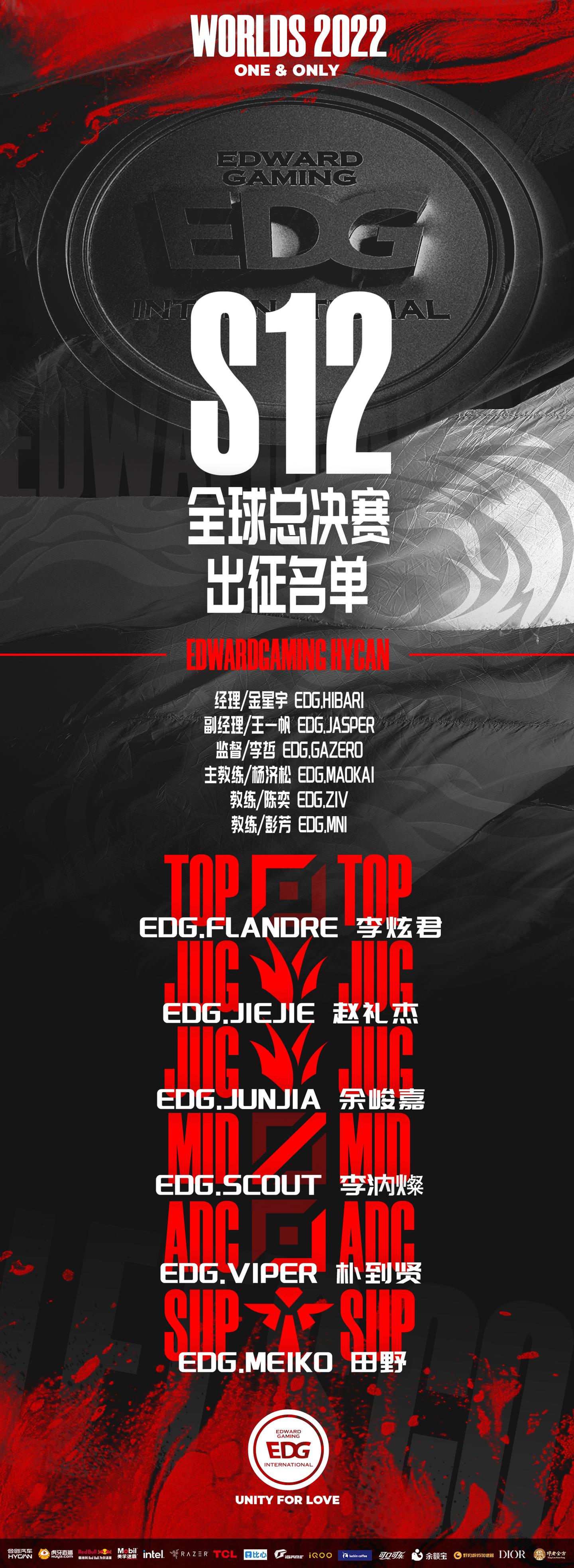 【S12英雄联盟全球总决赛EDG出征大名单】 - 知乎
