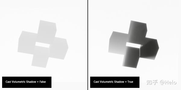 UE4中的光与影 —— Lights & Shadows in UE4（第二章） - 知乎