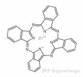单羧基酞菁锌(ZnPc-COOH)，酞菁锌 ZnPc 14320-04-8|齐岳生物供应 - 知乎