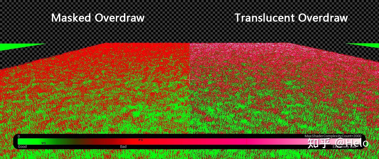 为UE4制作植被 —— Foliage for UE4 - 知乎