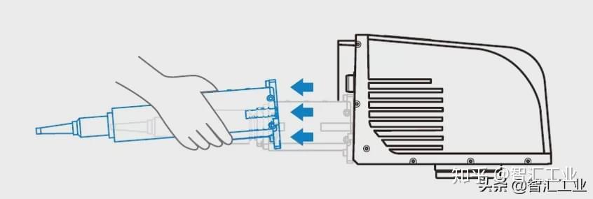 松下「 FAYb激光打标机 LP-RF200P 」了解有多少 - 知乎