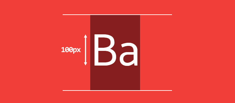 深入理解 CSS：字体度量、line-height 和 vertical-align - 知乎