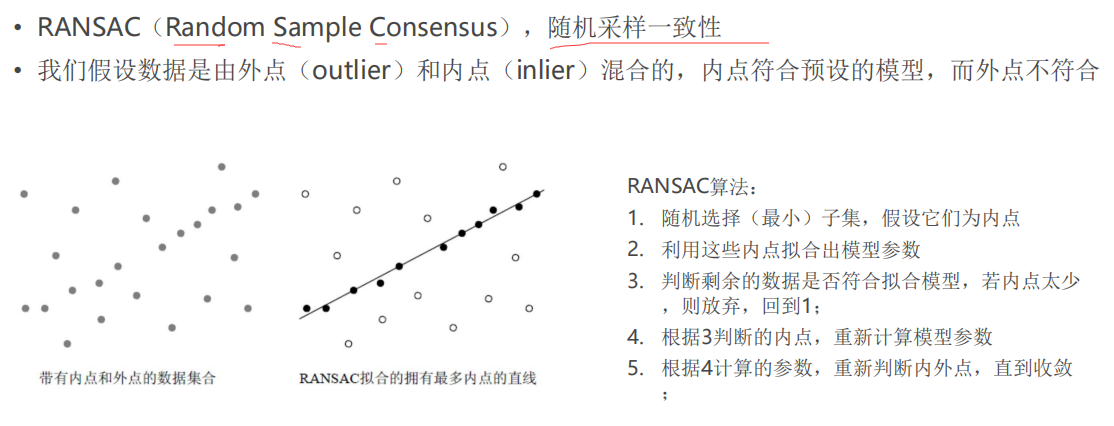 (三分钟了解)处理外点(粗差)的方法--ransac和M估计 - 知乎