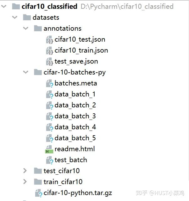 PyTorch加载自己的数据集 - 知乎