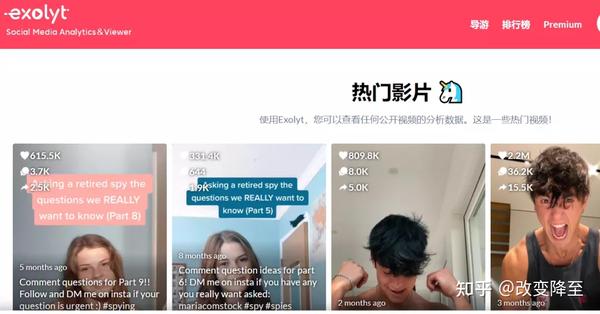 推荐8款 TikTok 数据分析工具（建议收藏） - 知乎