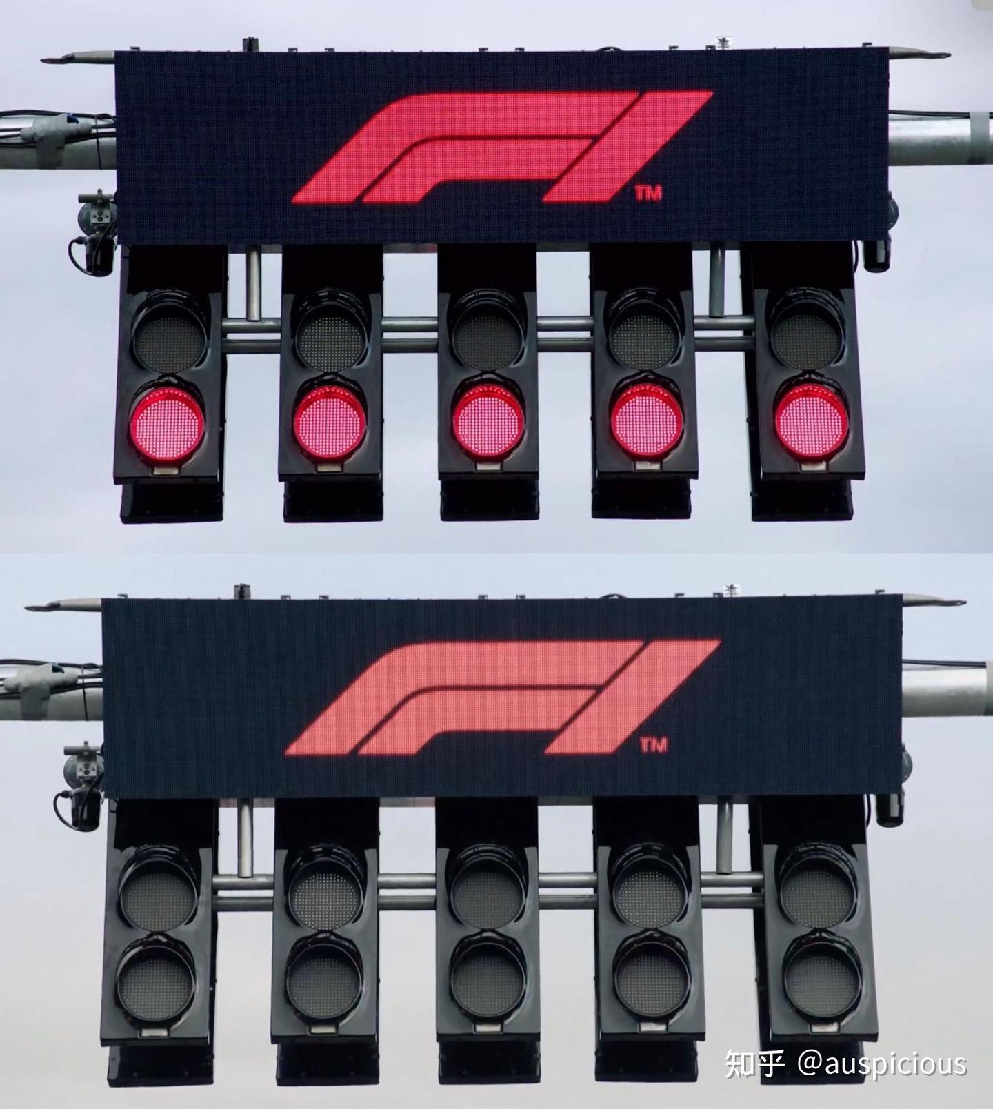 F1入坑，最全讲解！ - 知乎