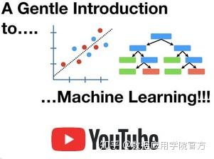 十个学习Machine Learning的最佳资源！ - 知乎