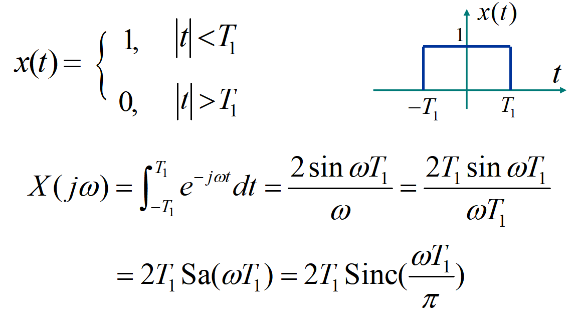 信号与系统期末整理 - 知乎