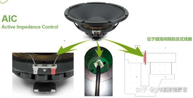 KV2 EX系列：真正的HI-END，殿堂级别的音质 - 知乎