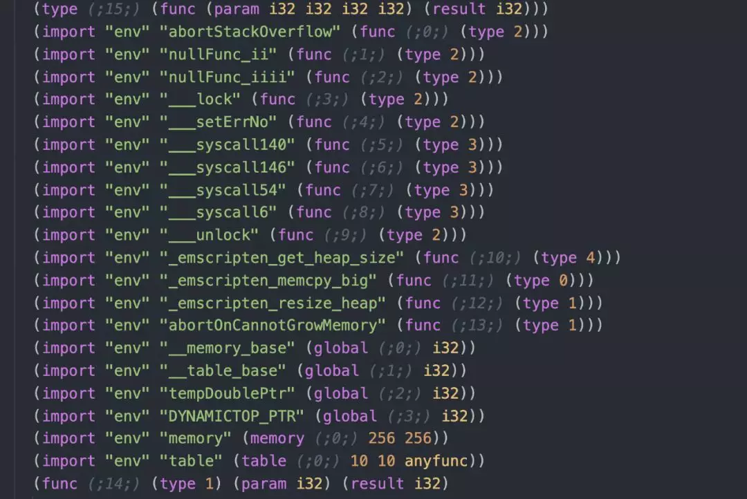 基础为零?如何将 C 编译成 Webassembly 知乎 5264