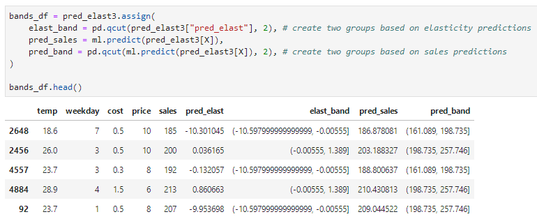 Causal Inference for The Brave and True - 4 因果模型与机器学习模型 - 知乎