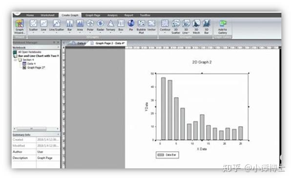 Nature级别科研绘图攻略：7大绘图软件精细化绘图教程 - 知乎
