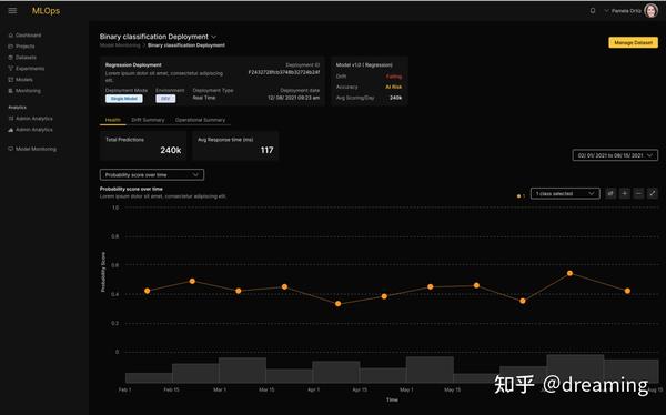 2022年8个好用的MLOps工具和平台 - 知乎