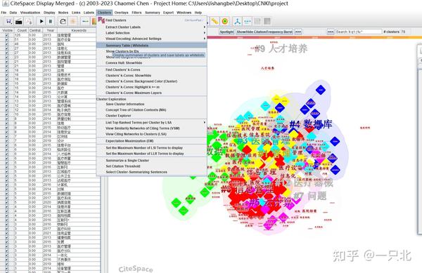 citespace的安装与论文总结 - 知乎