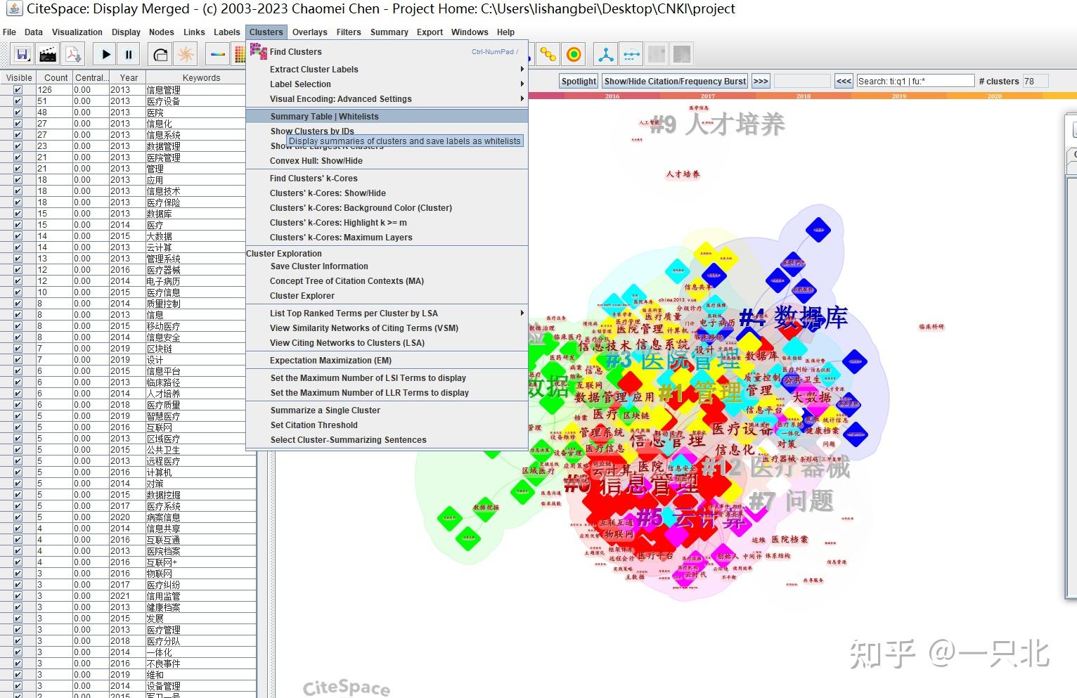 citespace的安装与论文总结 - 知乎