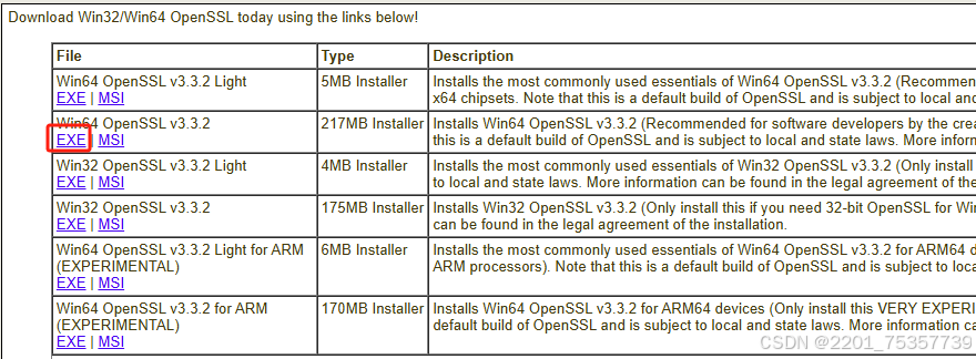 Windows下给Visual Studio添加OpenSSL - 知乎