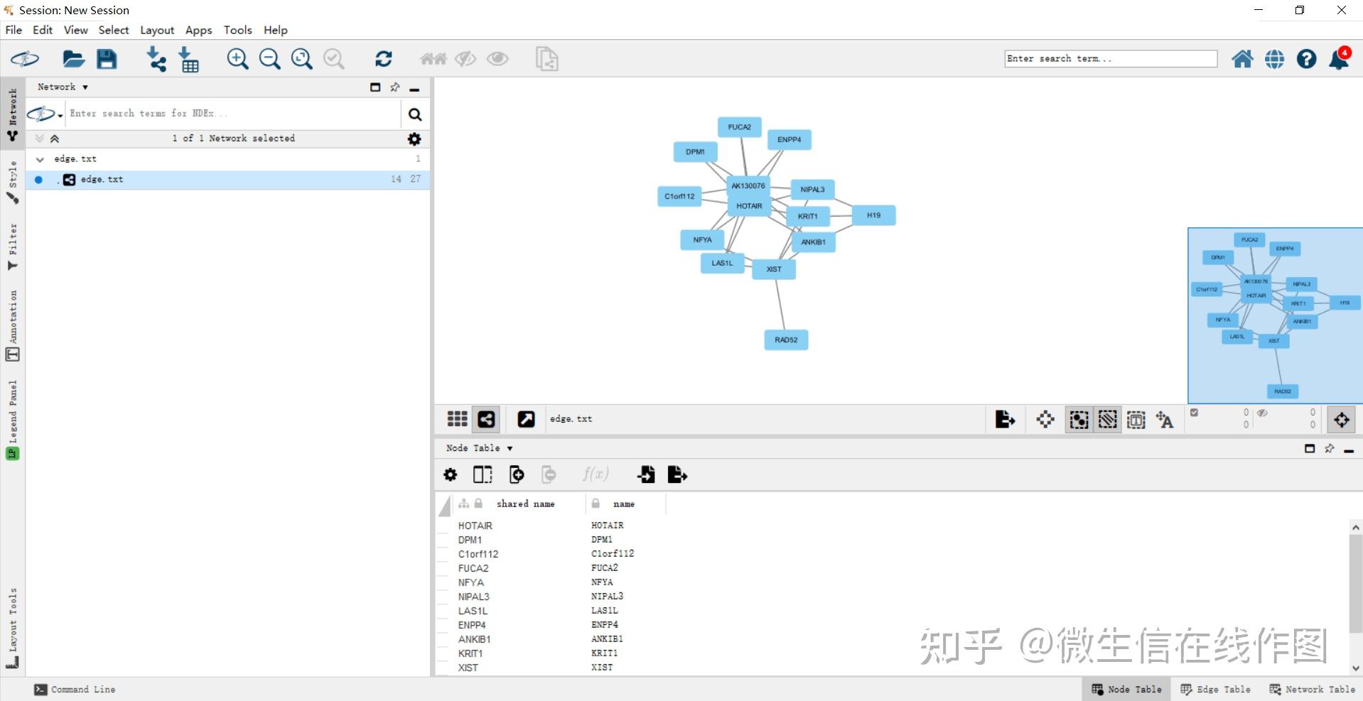 在线计算lncRNA-mRNA共表达相关系数，并使用cytoscape绘制共表达网络图 - 知乎